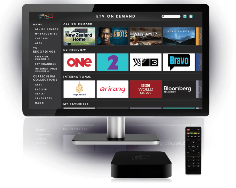 ETV | LINK TV | A smart way to watch ETV on large TV screens